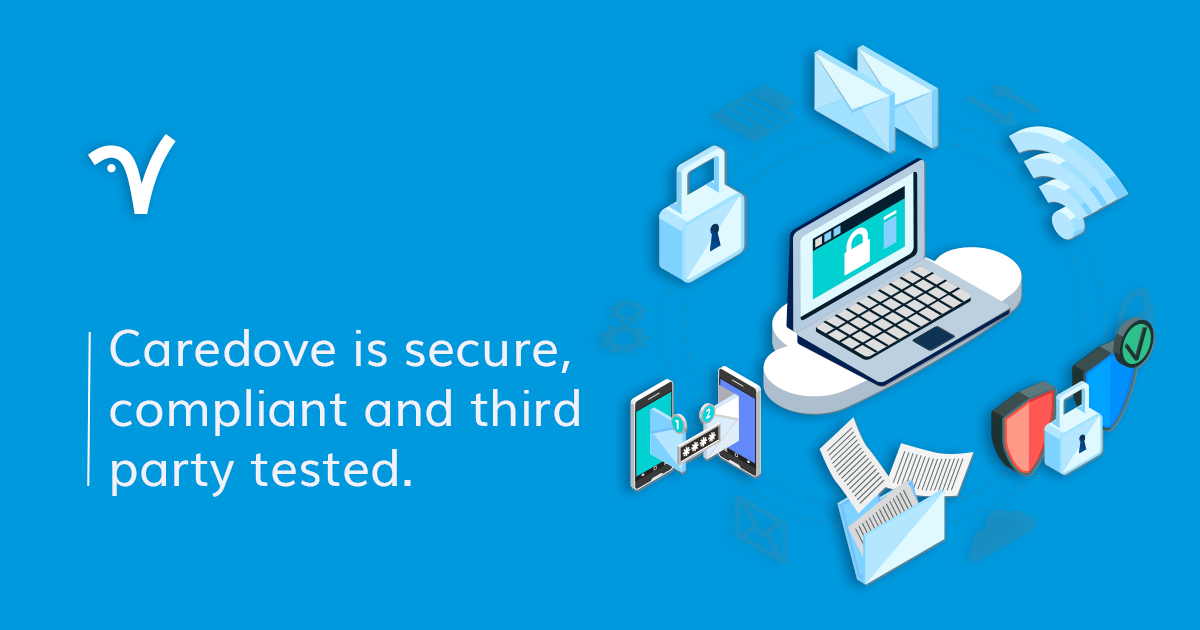 Caredove Premium Service Agreement